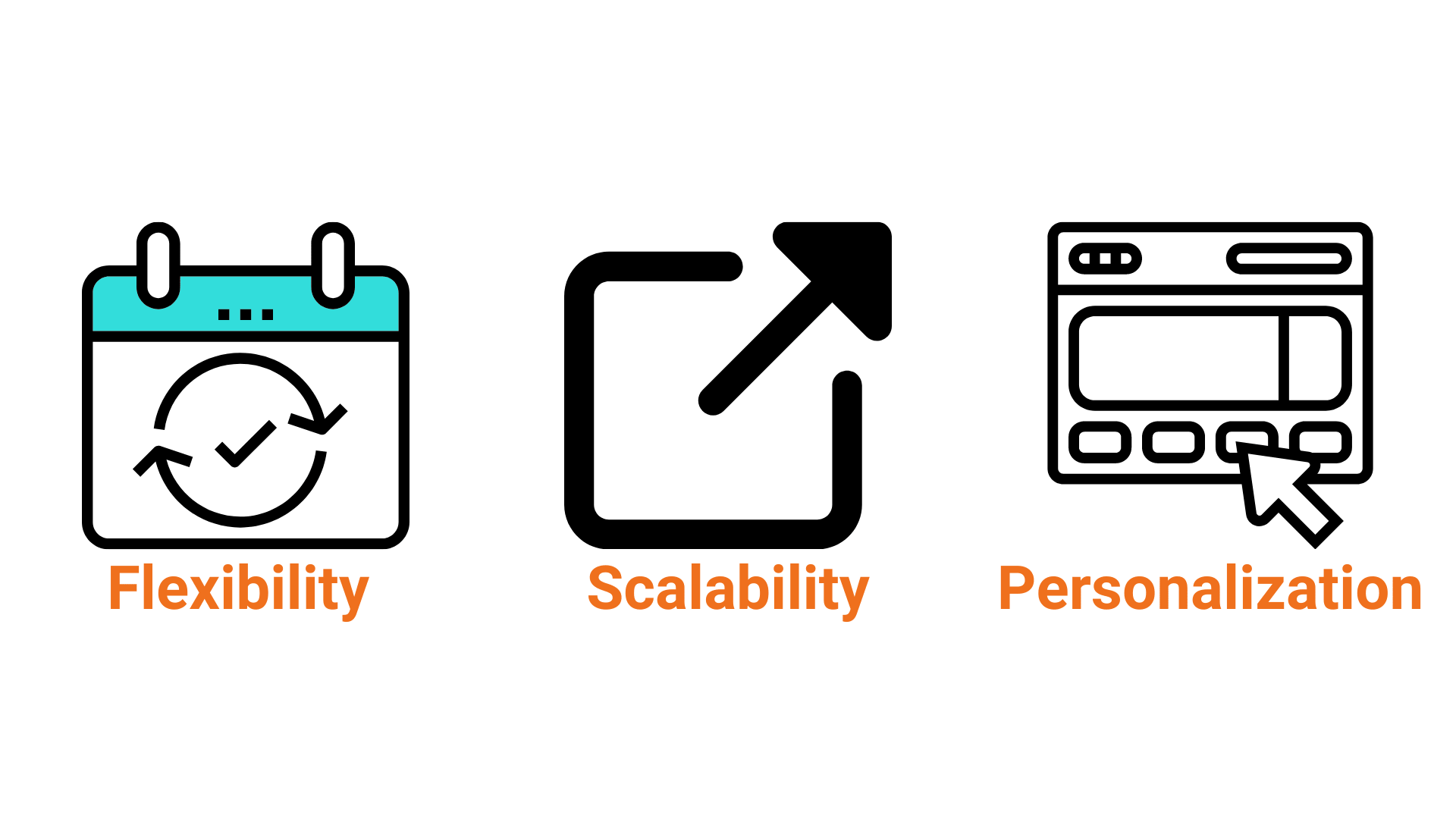 Why Choose Magento For Your Online Fashion Store? - Blogs | Ceymox